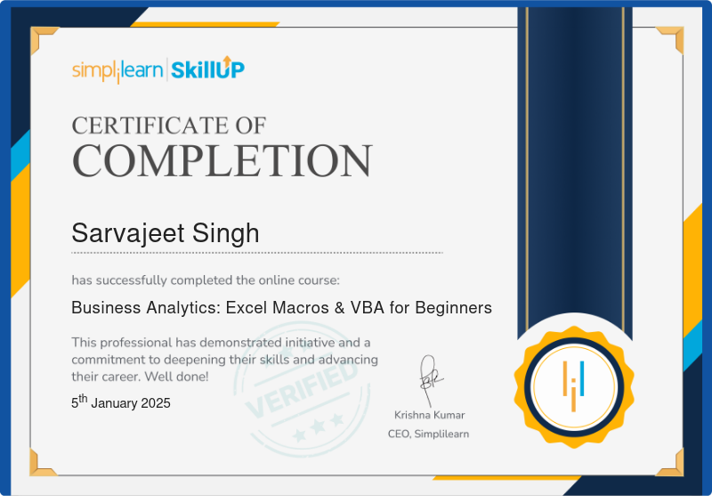 Sarvajeet Singh Has Successfully Completed The Online Course Business Sarvajeet Singh Has Successfully Completed The Online Course Business