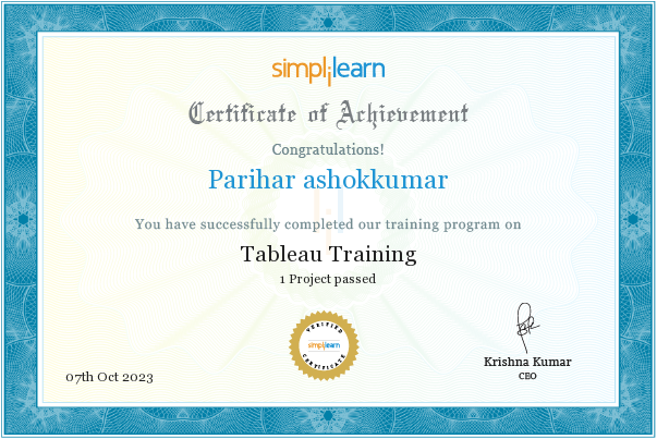 Ashok Kumar Parihar - Data Analyst | SQL • Python • Power BI • Tableau ...